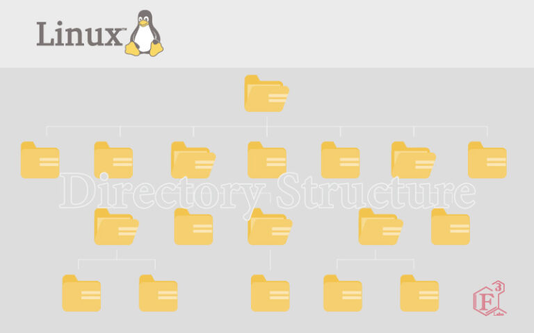 Linuxディレクトリ構造ガイド: 各ディレクトリの役割とルール – User's blog